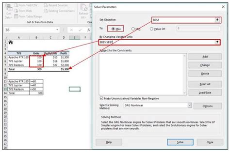 Dataanalytics Solver Excel Predictiveanalytics Mbogo Alfred