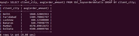Some Useful Aggregate And Mathematical Functions In Mysql For Data