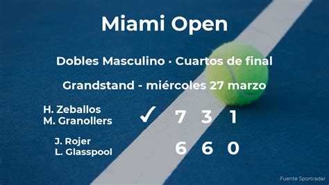 Zeballos Y Granollers Consiguen Su Plaza En La Siguiente Ronda Del