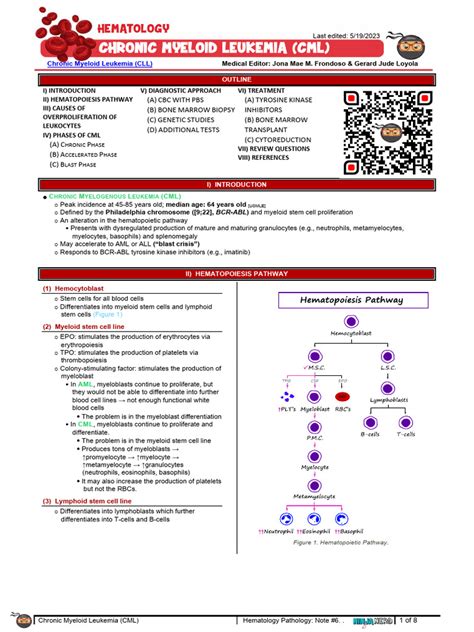 Hematology Pathology 006 Chronic Myeloid Leukemia Cml Notes