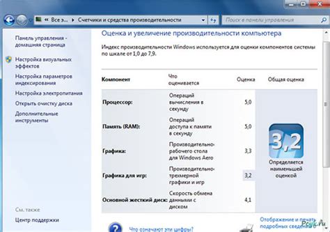 Оценка индекс производительности Windows 7 8 8 1