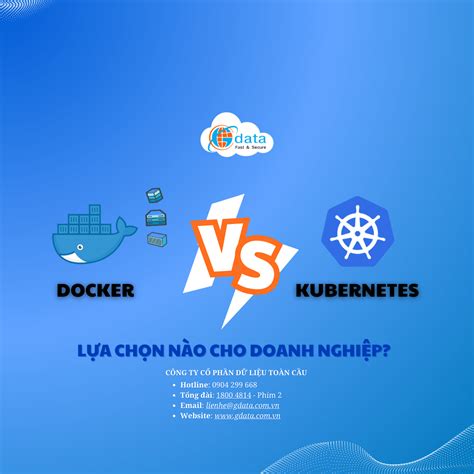 Docker Và Kubernetes Lựa Chọn Nào Cho Doanh Nghiệp