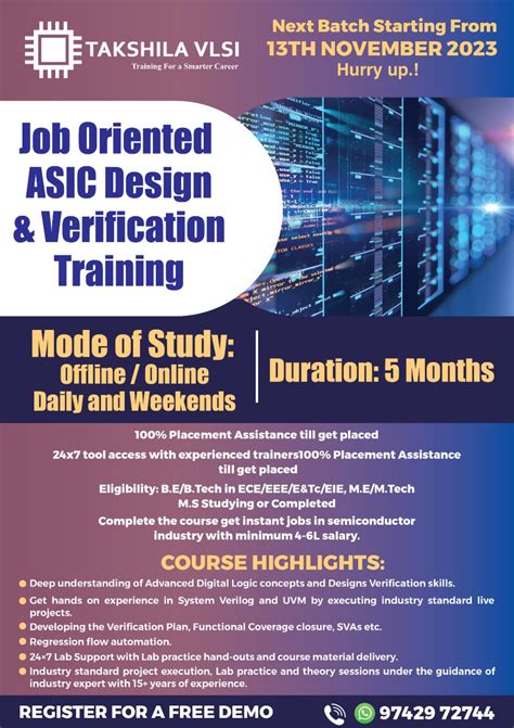 Takshila Institute Of Vlsi Technologies On Linkedin Asic Design And Verification Course With 100