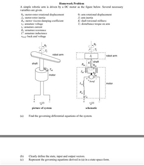 homework problem a simple robotic arm is driven by a