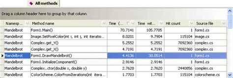 The Simple Profiler For Net Developers Codeproject