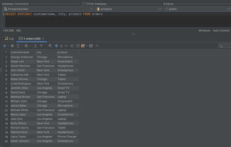 Distinct In SQL A Comprehensive Guide