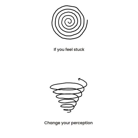 🖖🏻 Selva Vinoth