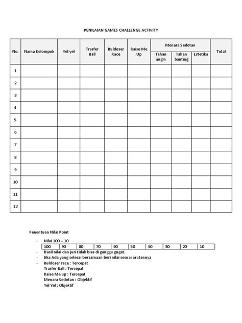 Penilaian Games Challenge Activity Pdf