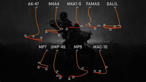 Spray Ak Cs Go X Wallpaper Teahub Io