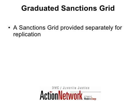 Graduated Sanctions Guidelines