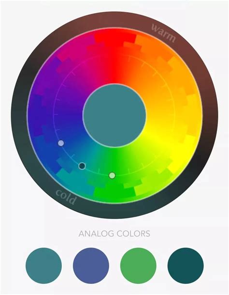The Science Of Choosing Web Design Colors Flow Asia
