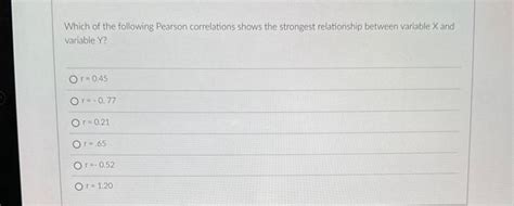 Solved Which Of The Following Pearson Correlations Shows The