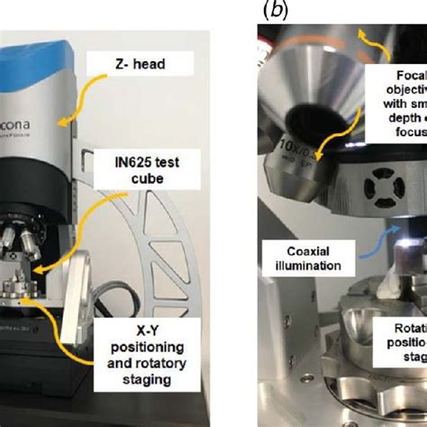 A Typical Laser Powder Bed Fusion For Layers Built On The Xy Surface