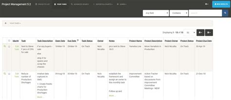 Ns Projects Web Based Project Management System Nicks Software