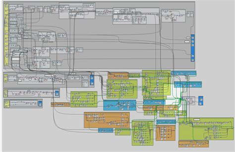 Error Reporting With Alteryx And Spotfire The Analytics Corner