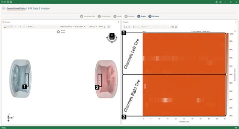 2 checking operational consistency vibes technology