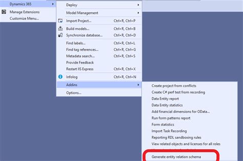 Entity Relationship Diagram In D365F O Anitha Eswaran Dynamics Ax