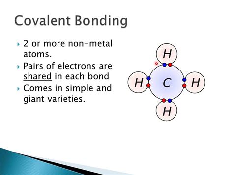 7 types of bonding youtube