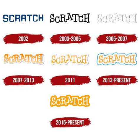 Scratch Logo Symbol Meaning History PNG Brand