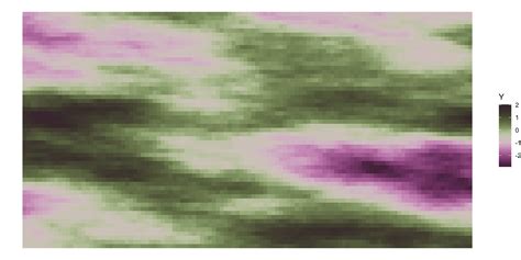 Gaussian Processes Models For Point Referenced Spatial Data Part 1