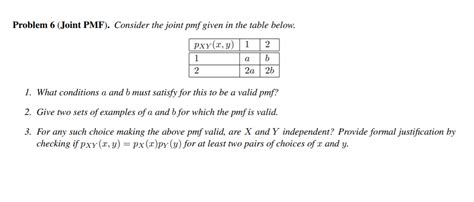 Solved Problem 6 Joint Pmf Consider The Joint Pmf Given