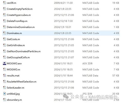 Mogwo多目标灰狼优化算法原理、改进、利用及代码实现（matlab） 知乎