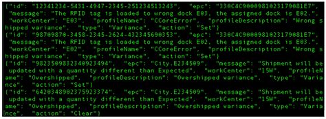 第三者によるデータの盗聴や改ざんの可能性も：mqttプロトコルやm2m通信におけるリスク｜トレンドマイクロ トレンドマイクロ Jp