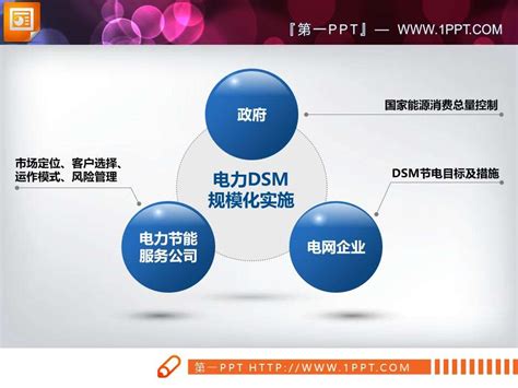 Ppt