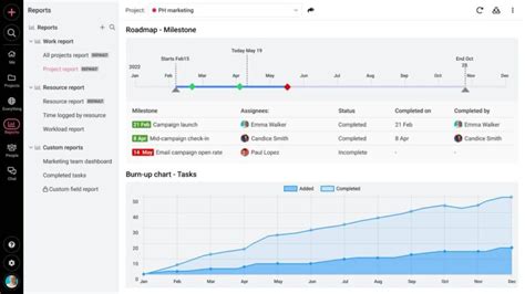 How To Manage Multiple Projects In Best Strategies A Tool