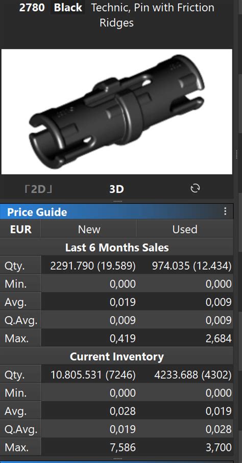 Million Separator Not Shown On The Pg When