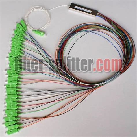 Mini Module PLC Splitter X SC APC To SC APC