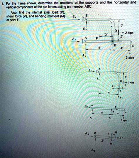 Solved Statics Help For The Frame Shown Determine The Reactions At
