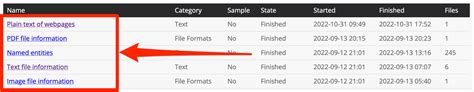 How To Publish Arch Datasets To Arch Support