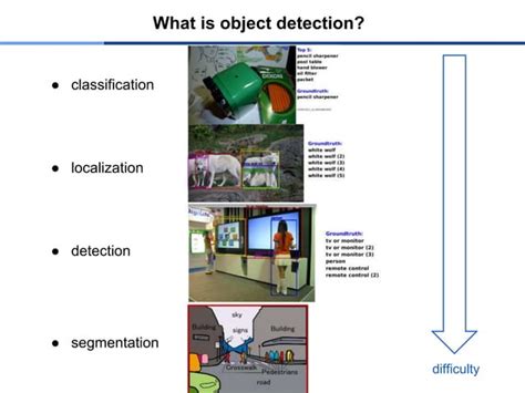 CVPR Tutorial On Deep Learning For Vision Object Detection Pptx