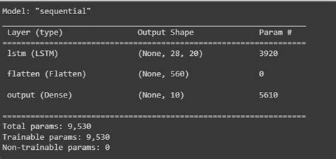 Onnx V Tensorflow