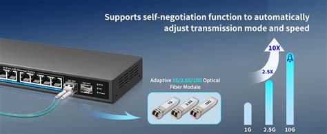 10 Port 2 5gb Unmanaged Ethernet Switch With 8 2 5g Base T Ports 2 10g Sfp Ports Gigaplus 2