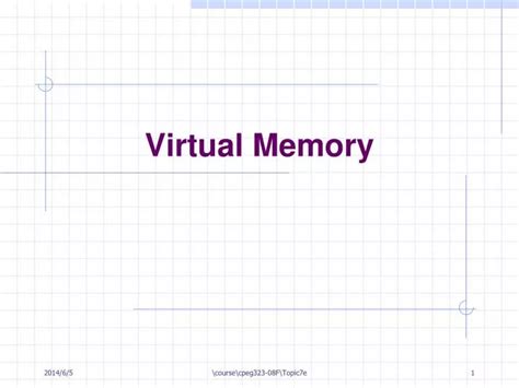 PPT Virtual Memory PowerPoint Presentation Free Download ID