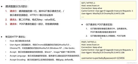 Javaweb——【笔记】31javawebweb核心tomcatservlet Csdn博客