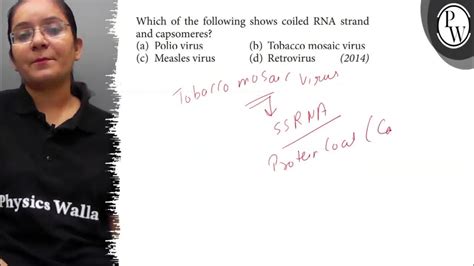 Which Of The Following Shows Coiled Rna Strand And Capsomeres A