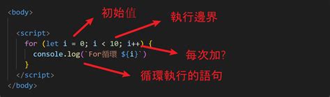 Javascript 變數宣告 Lettuce Lu Medium