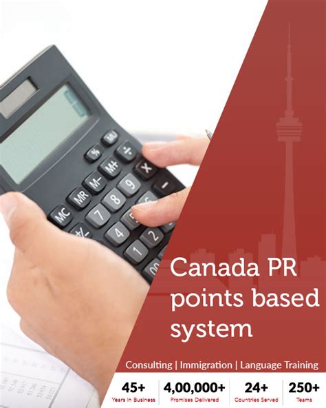 Canada Pr Point Based System 2023 Crs Score Dynamic Group