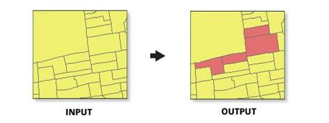 Target Map Business Analyst Arcmap Documentation