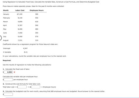 solved using regression to calculate fixed cost calculate