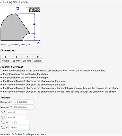 Solved Points Difficulty Dimensions Problem Chegg