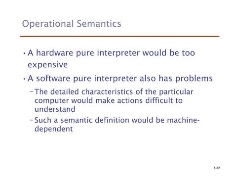 Cs Chapter Syntax And Semantics Pdf