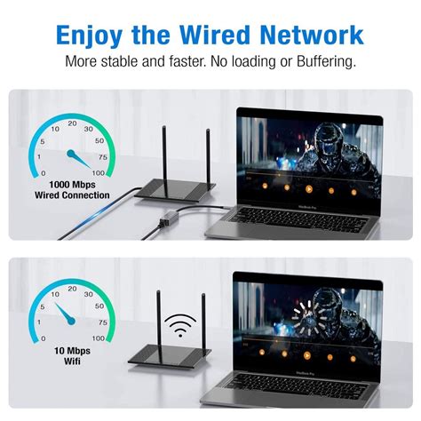 Oxlaw USB C To Ethernet Adapter RJ45 To USB C Gigabit Ethernet LAN Network Adapter At 780