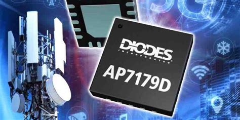 High Current High Accuracy LDO Addresses Noise Sensitive Power Conversion Applications