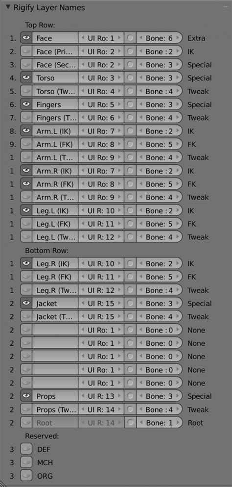 extensions 2 6 py scripts rigging riy wiki
