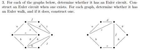 Solved For Each Of The Graphs Below Determine Whether It Chegg