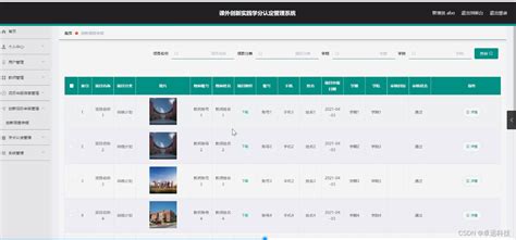 【附源码】计算机毕业设计java课外创新实践学分认定管理系统 Csdn博客